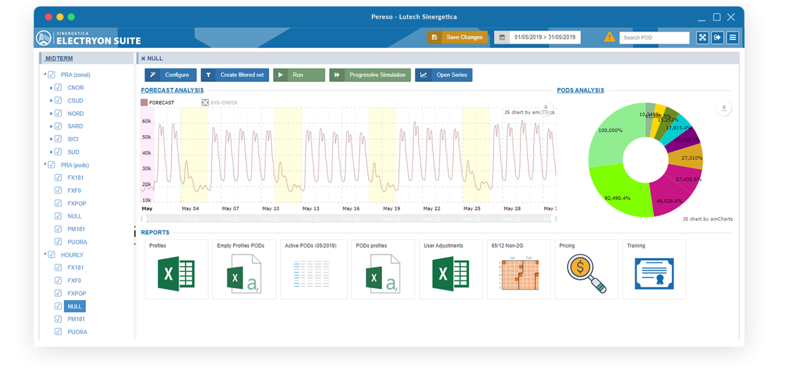 Electryon Suite – Lutech Sinergetica